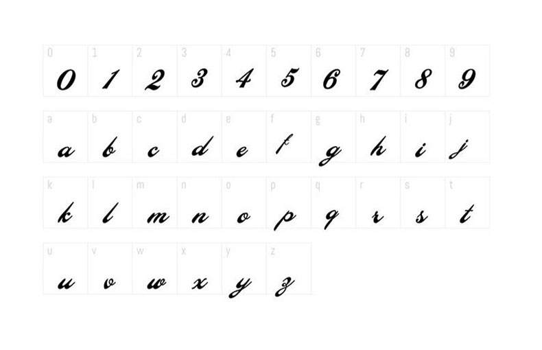 Atlanta Braves Font Free Download - Font Pearl